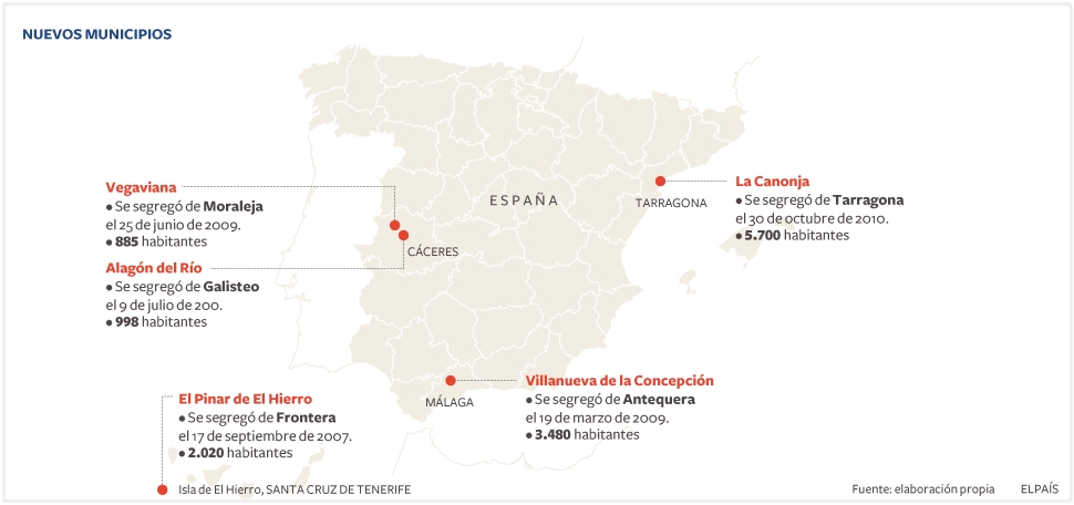 Gráfico de los cinco nuevos municipios creados en España desde 2007 ...